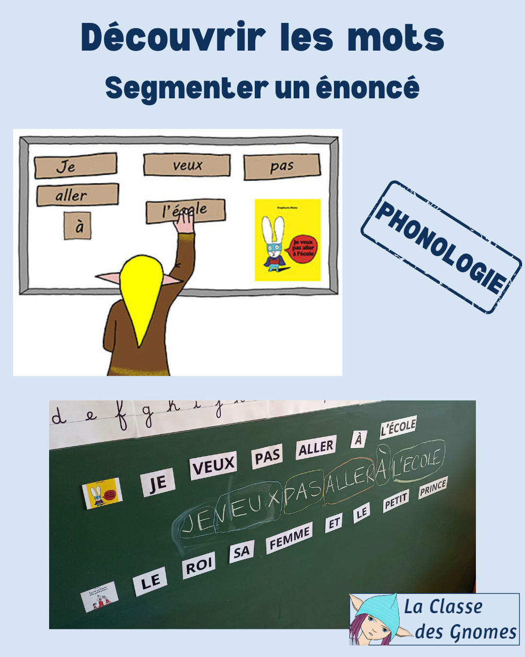Phonologie en GS - Découvrir les mots ~ La Classe des gnomes
