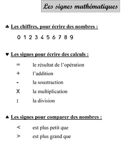 CE1 - Des leçons de math ~ La Classe des gnomes
