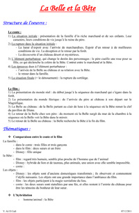 La Belle et la Bête ~ La Classe des gnomes