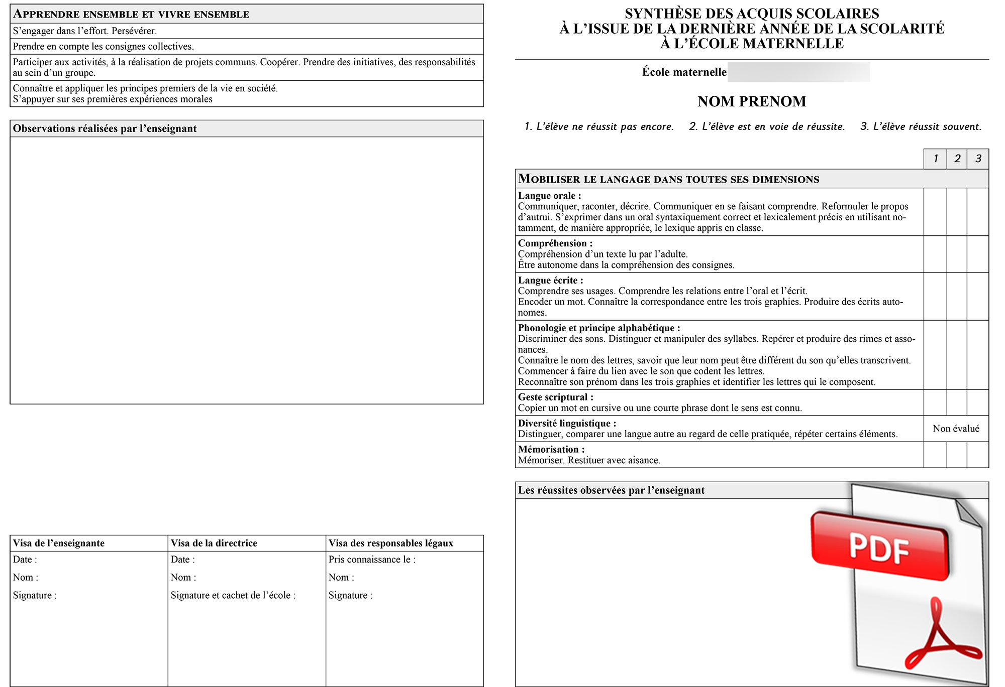 Maternelle GS - La synthèse des acquis scolaires de fin de Grande ...