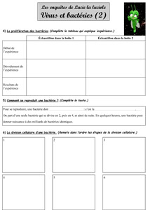 Virus, bactéries et microbes ~ La Classe des gnomes